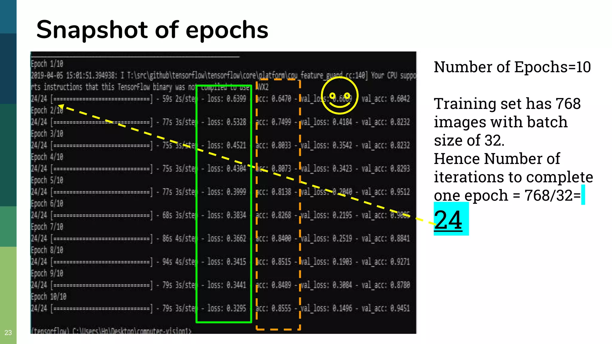 Cv mini project (1) | PPTX