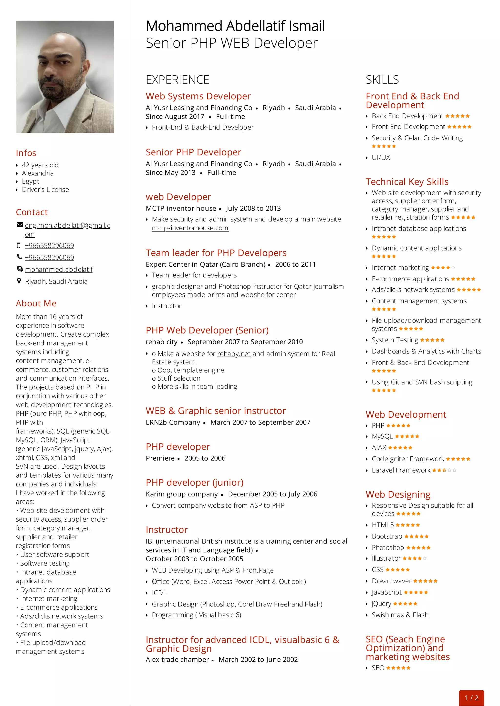 Cv mohammed-abdellatif-ismail | PDF