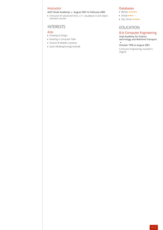 Cv mohammed-abdellatif-ismail | PDF