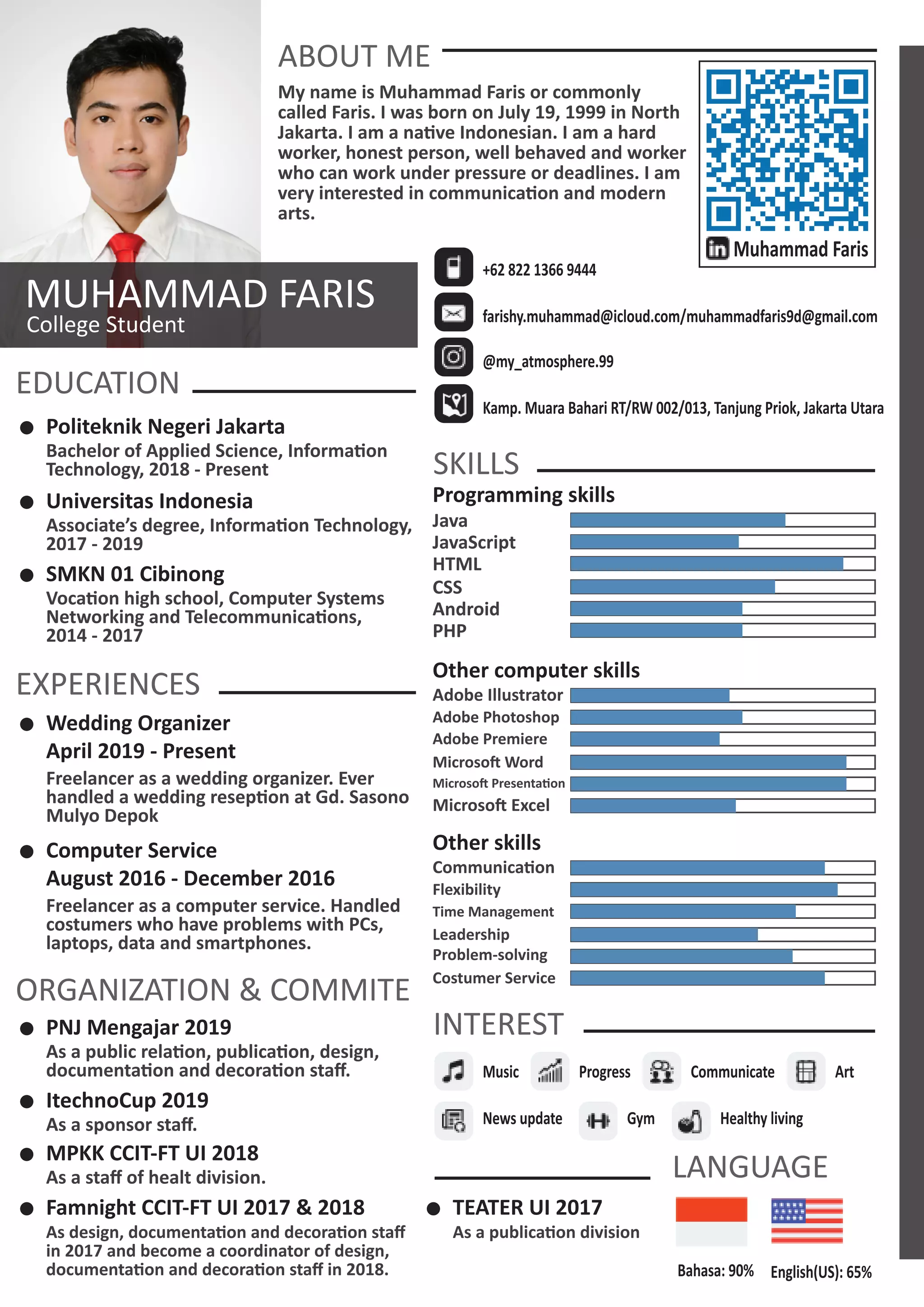 CV Muhammad Faris | PDF
