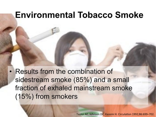 CV Outcomes Of Smoking & Hypertension | PDF | Smoking Cessation | Wellness