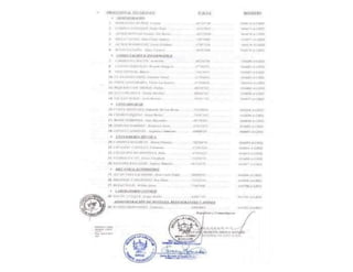 CV-ROY PETER MELENDEZ (2) (1).docx