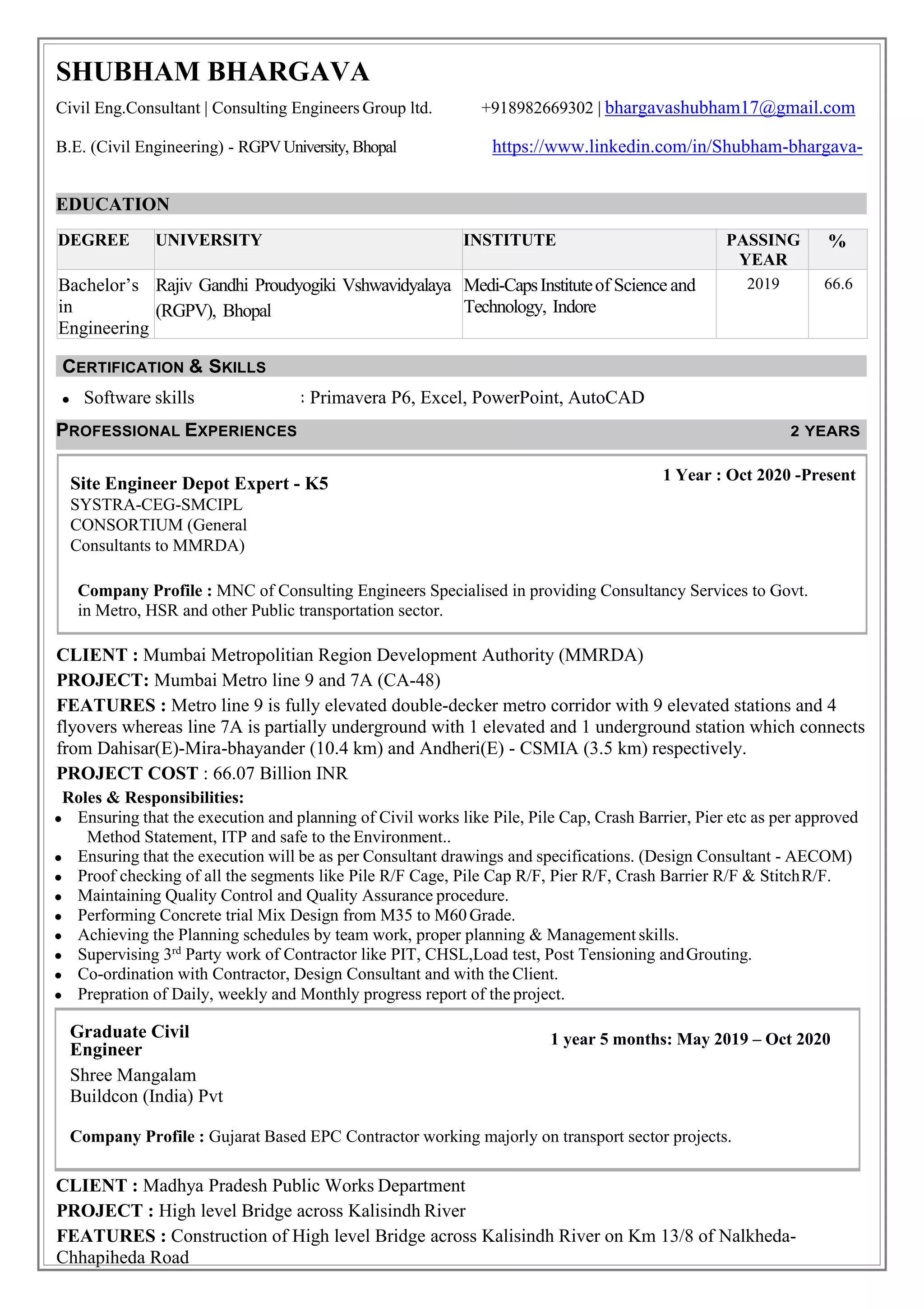 Cv shubham bhargava | PDF