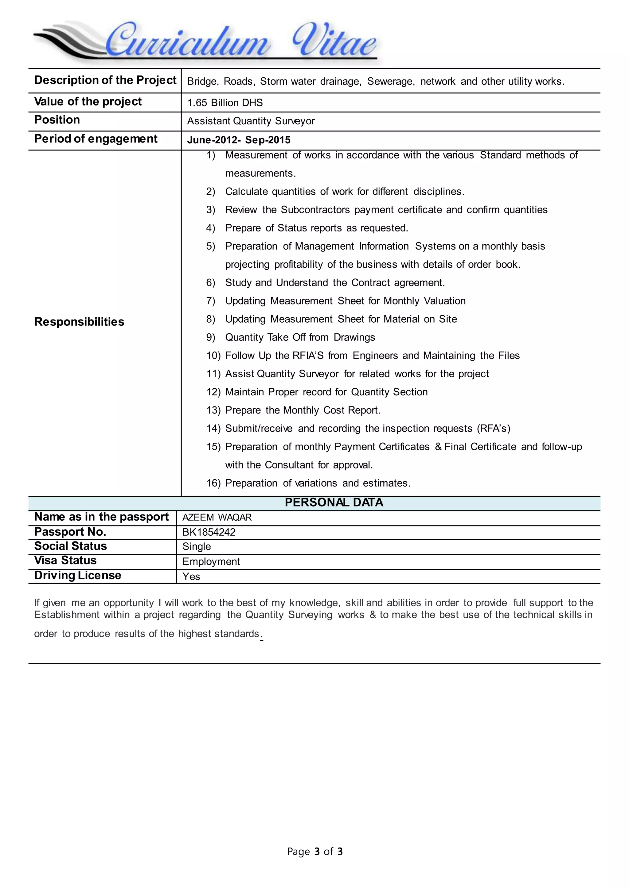 CV waqar Azeem QS | PDF