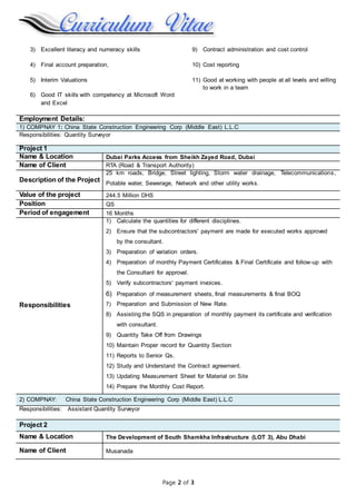 CV waqar Azeem QS | PDF