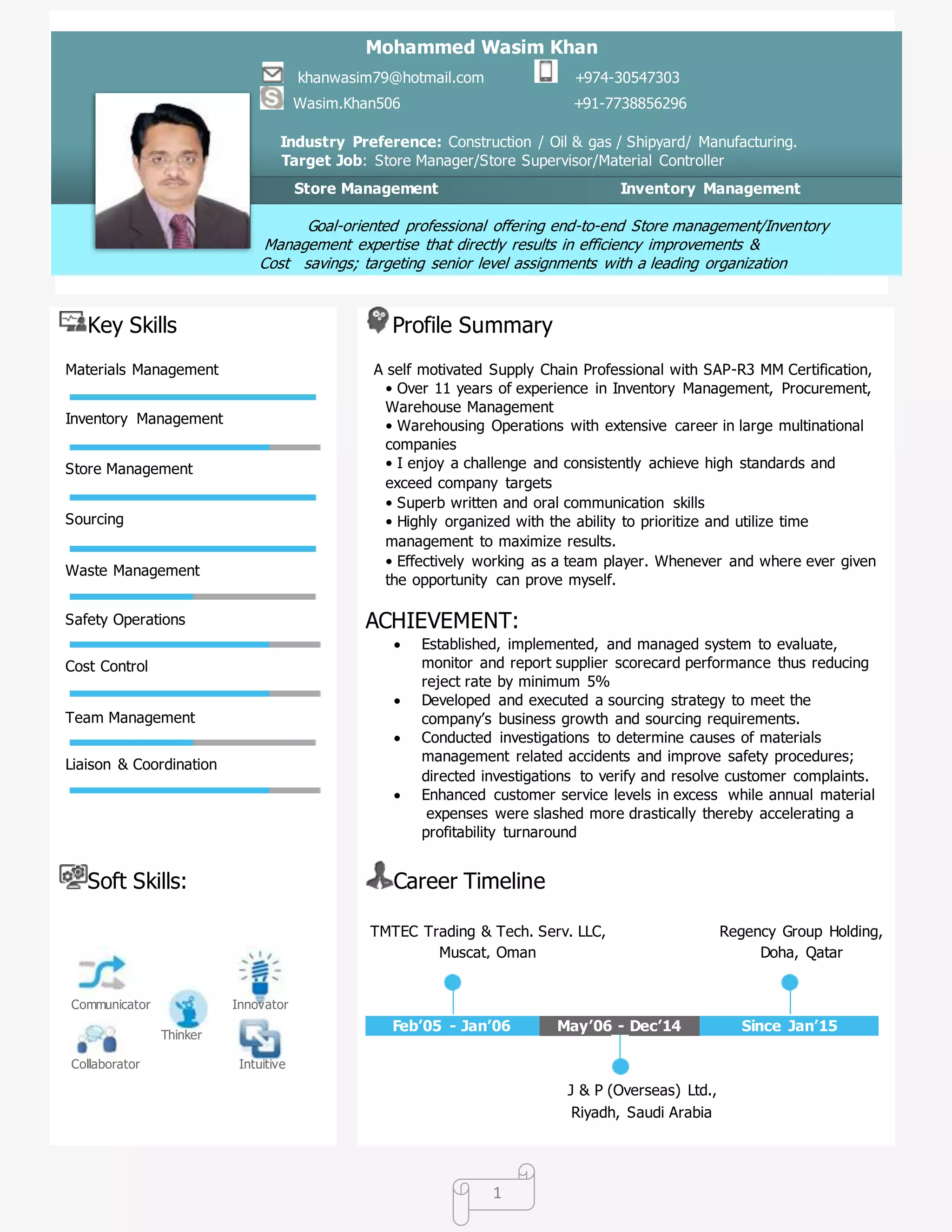 Cv wasim | DOCX