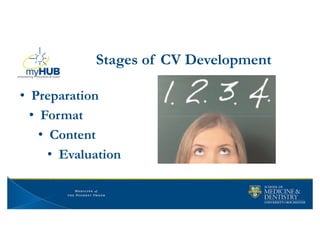 CV-Writing-Presentation coorect cv tips.pdf