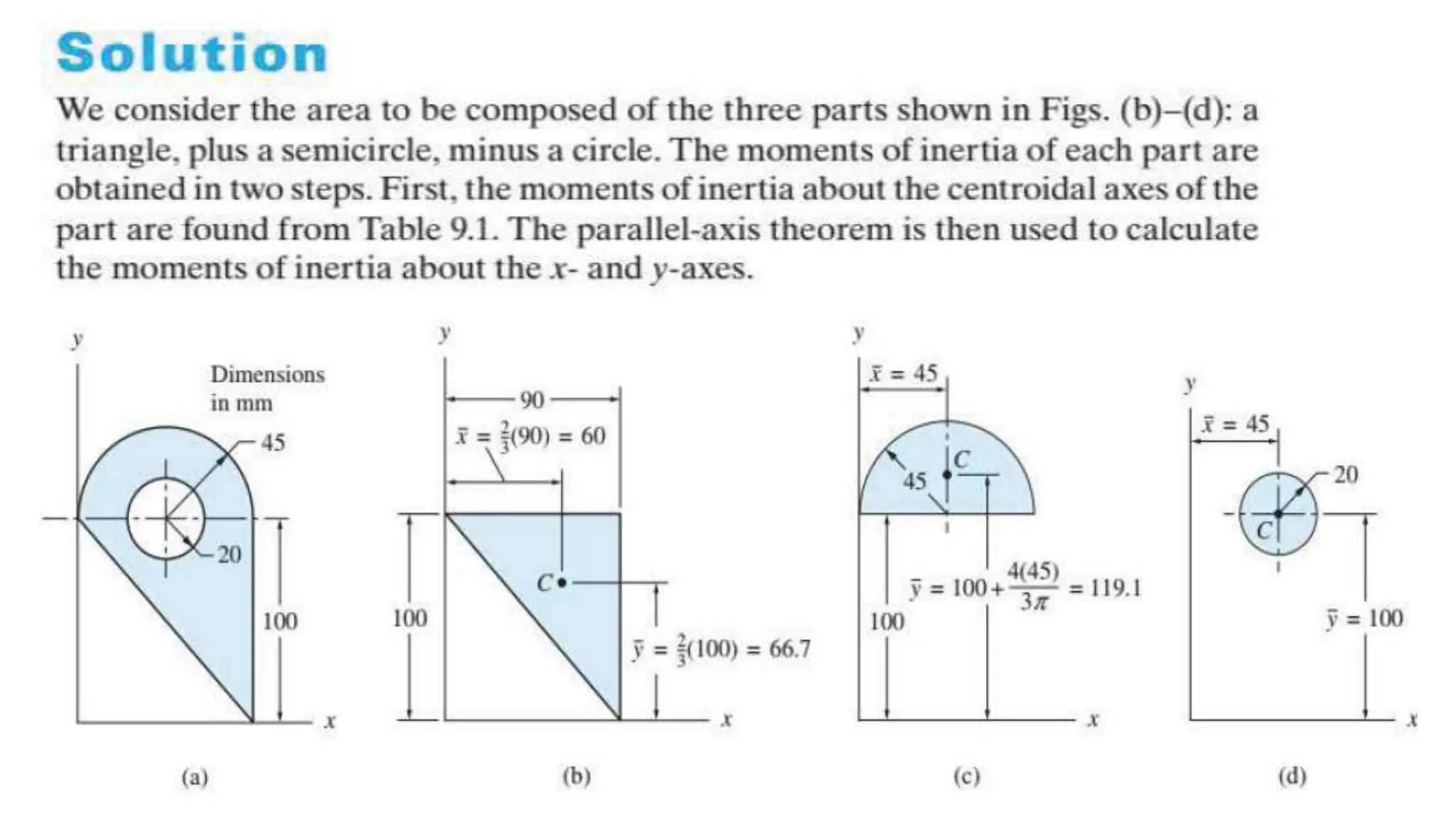 Centroid and Moment of Inertia - Solved Examples | PPTX