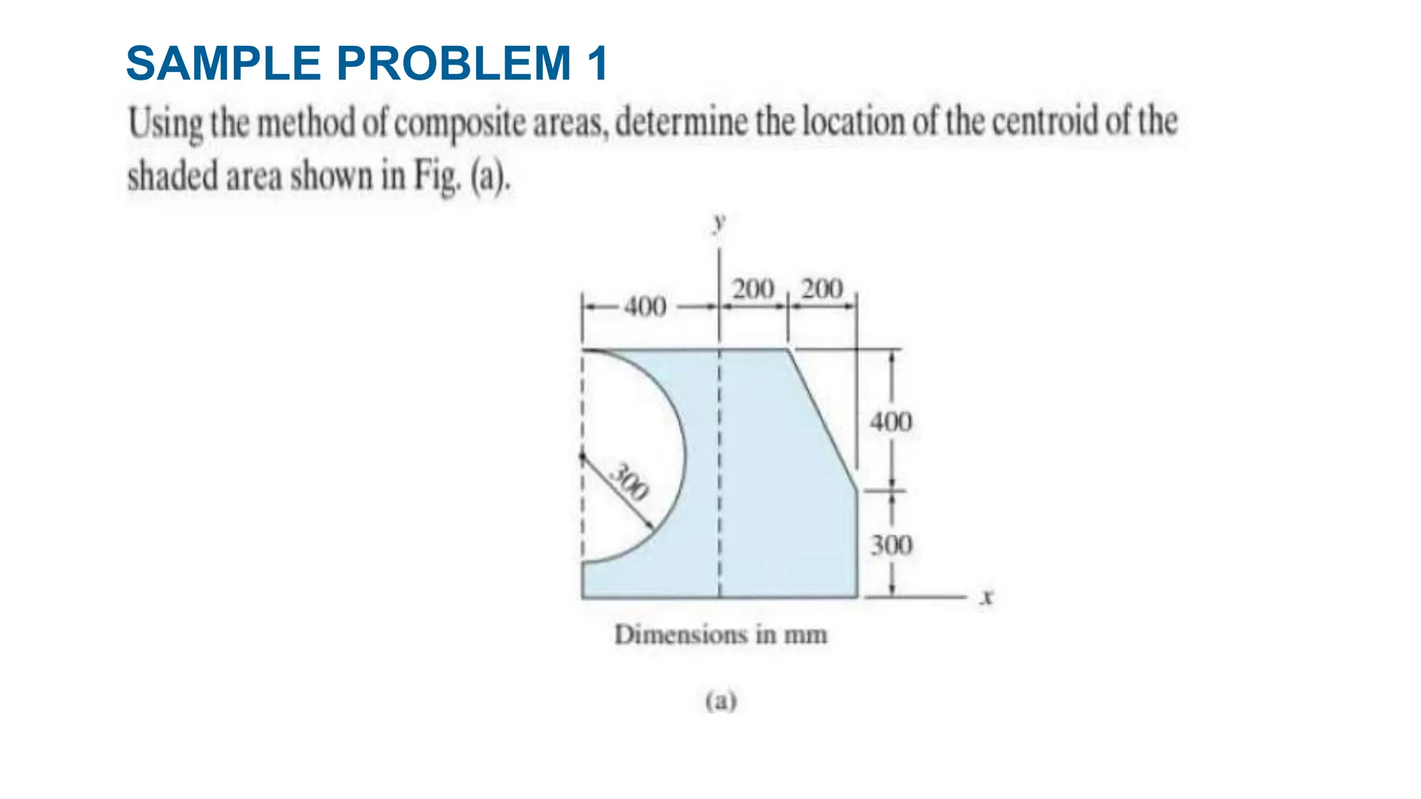 Centroid and Moment of Inertia - Solved Examples | PPTX