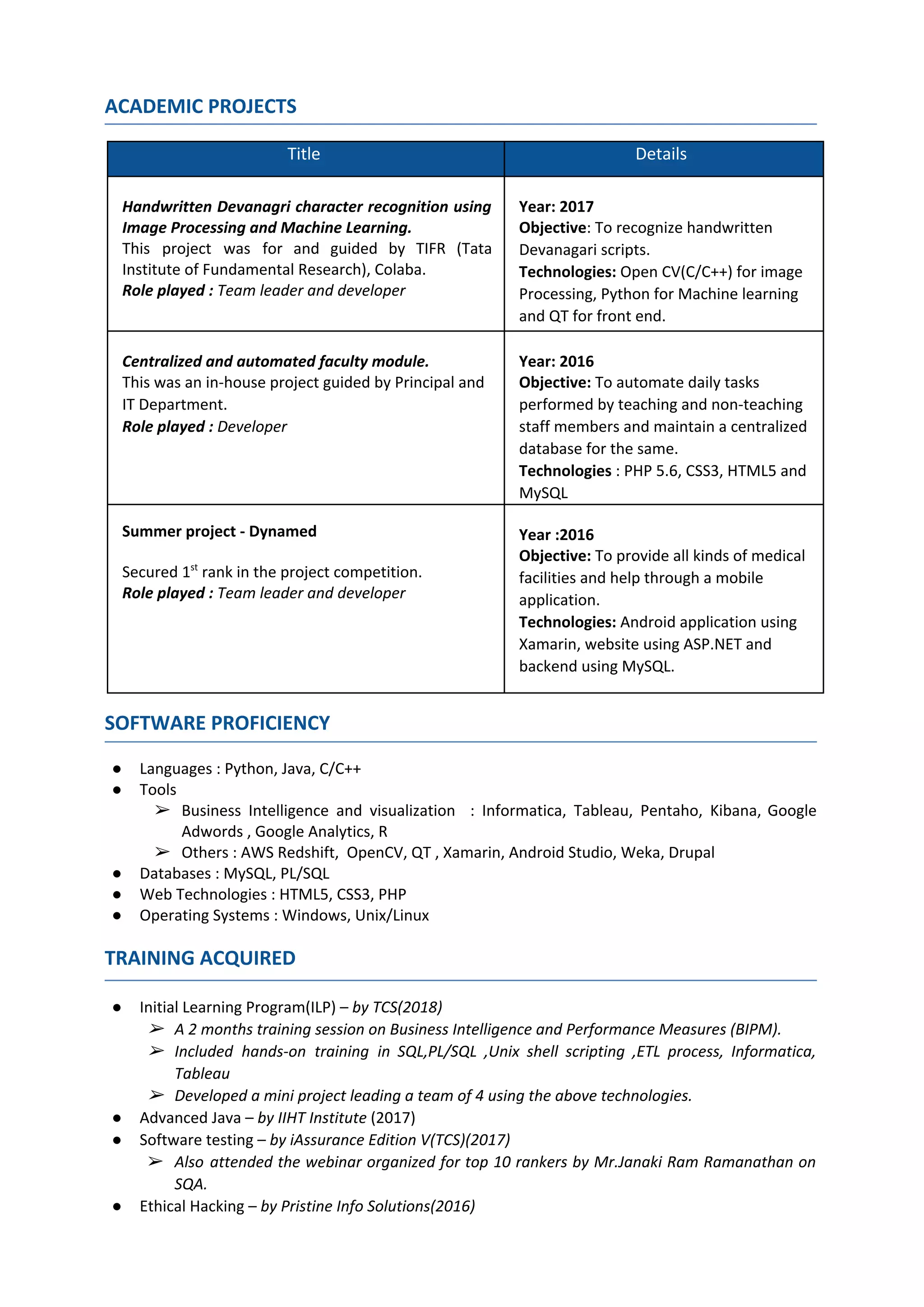 Resume_Shambhavi | PDF