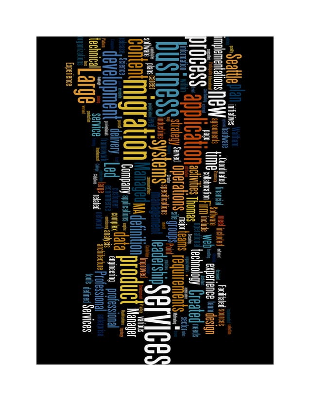 CV Word Cloud | PPT