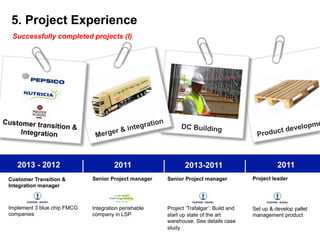 Cv 2.0 marcel kok | PDF | Manufacturing Industry | Industries