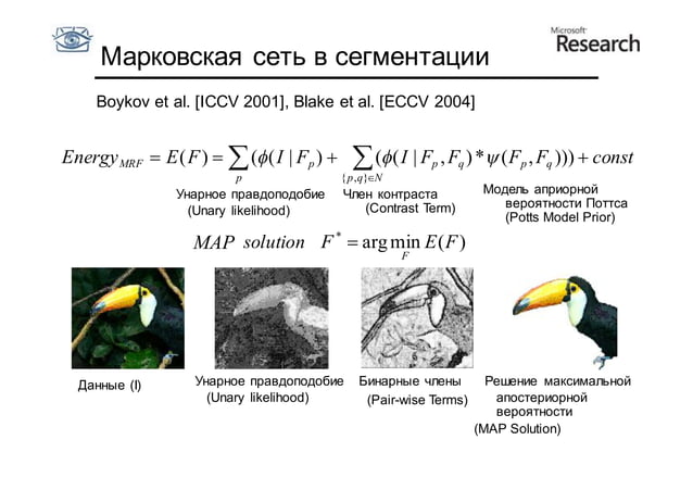 CV2011-2. Lecture 02. Photomontage and graphical models. | PPT