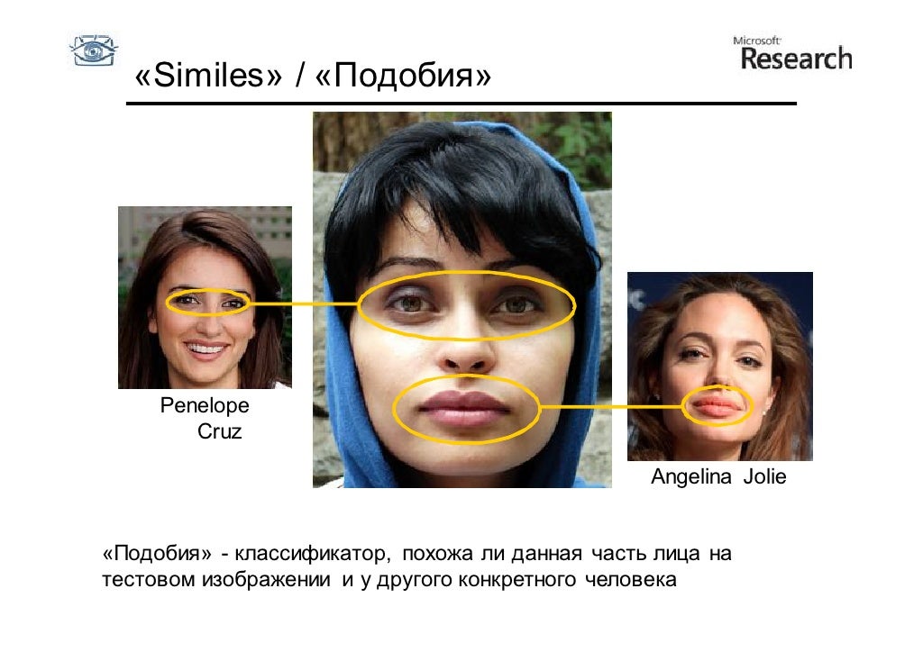 CV2011-2. Lecture 11. Face analysis.