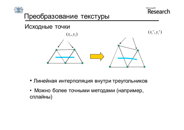 CV2011-2. Lecture 12. Face models. | PPT