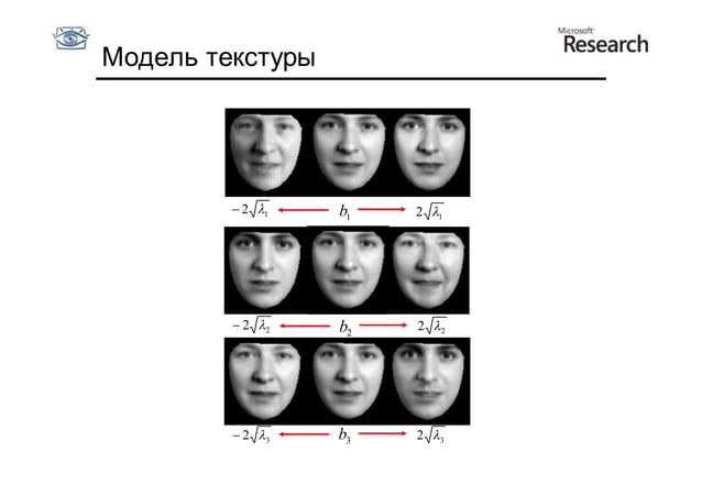 CV2011-2. Lecture 12. Face models. | PPT