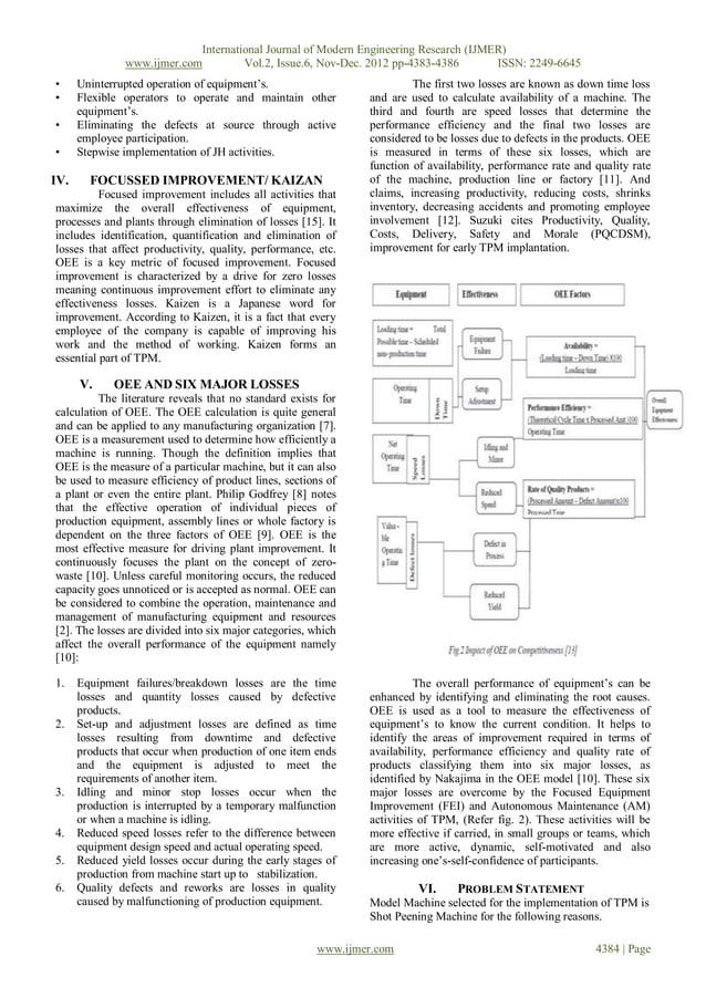 A Total Productive Maintenance (TPM) Approach To Improve Overall Equipment Efficiency | PDF