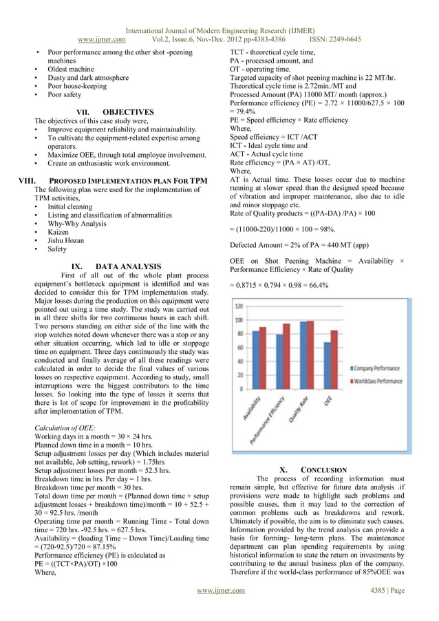 A Total Productive Maintenance (TPM) Approach To Improve Overall Equipment Efficiency | PDF