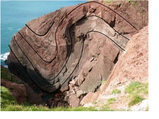 CV268 Structural geology.pptx