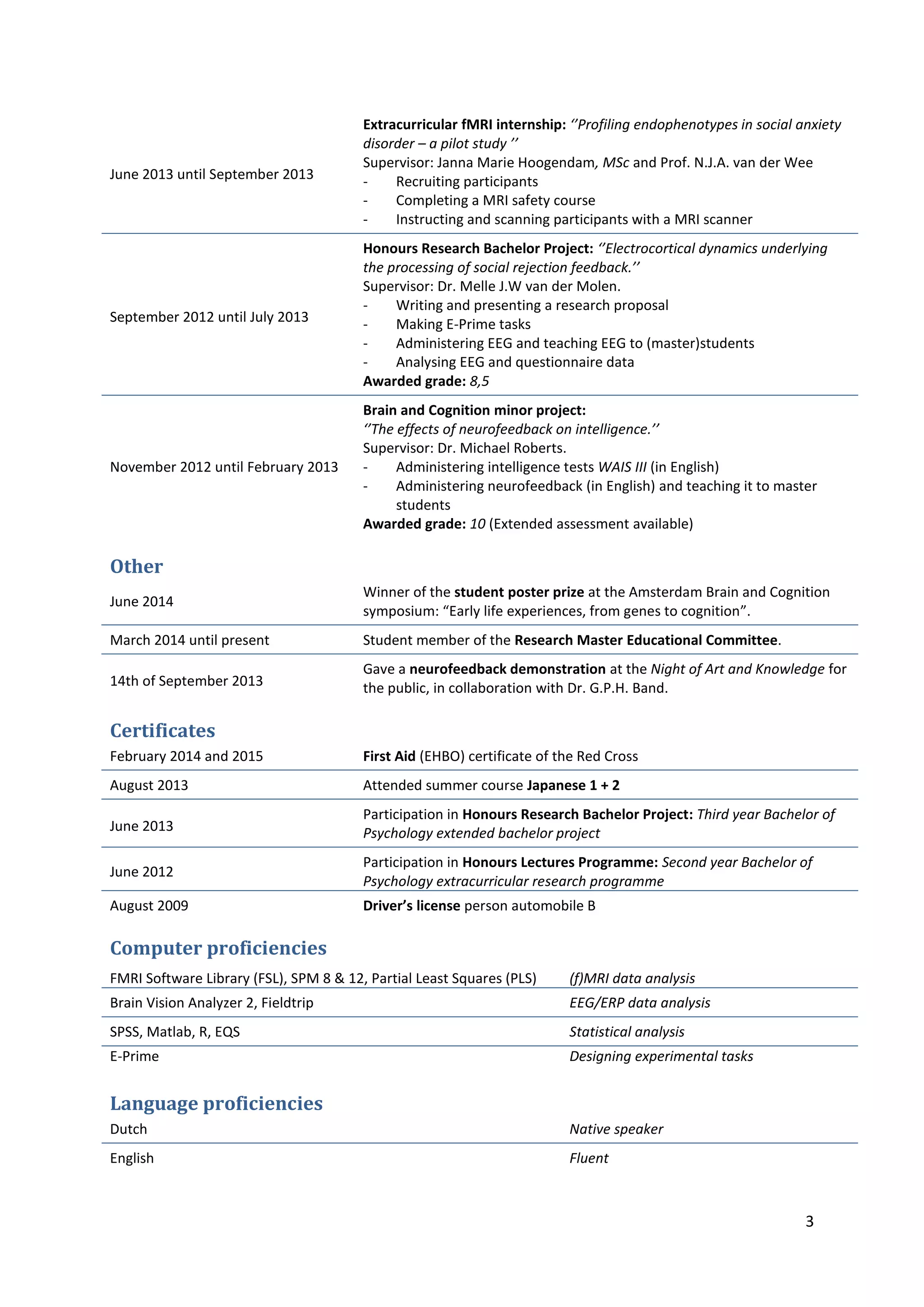 CV Eefje Poppelaars | PDF