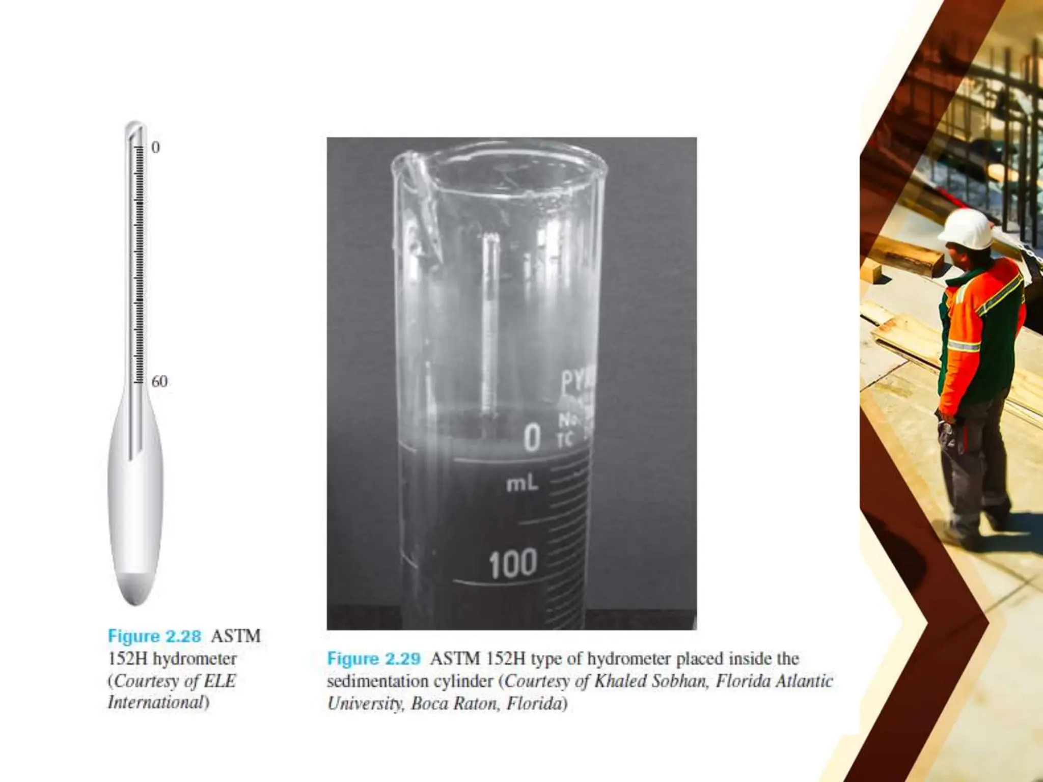 Soil Classification. identify different types of soils | PPTX | Geology ...