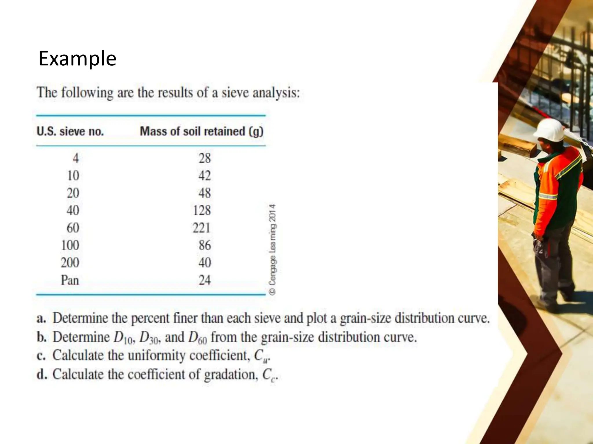 Soil Classification. identify different types of soils | PPTX | Geology ...