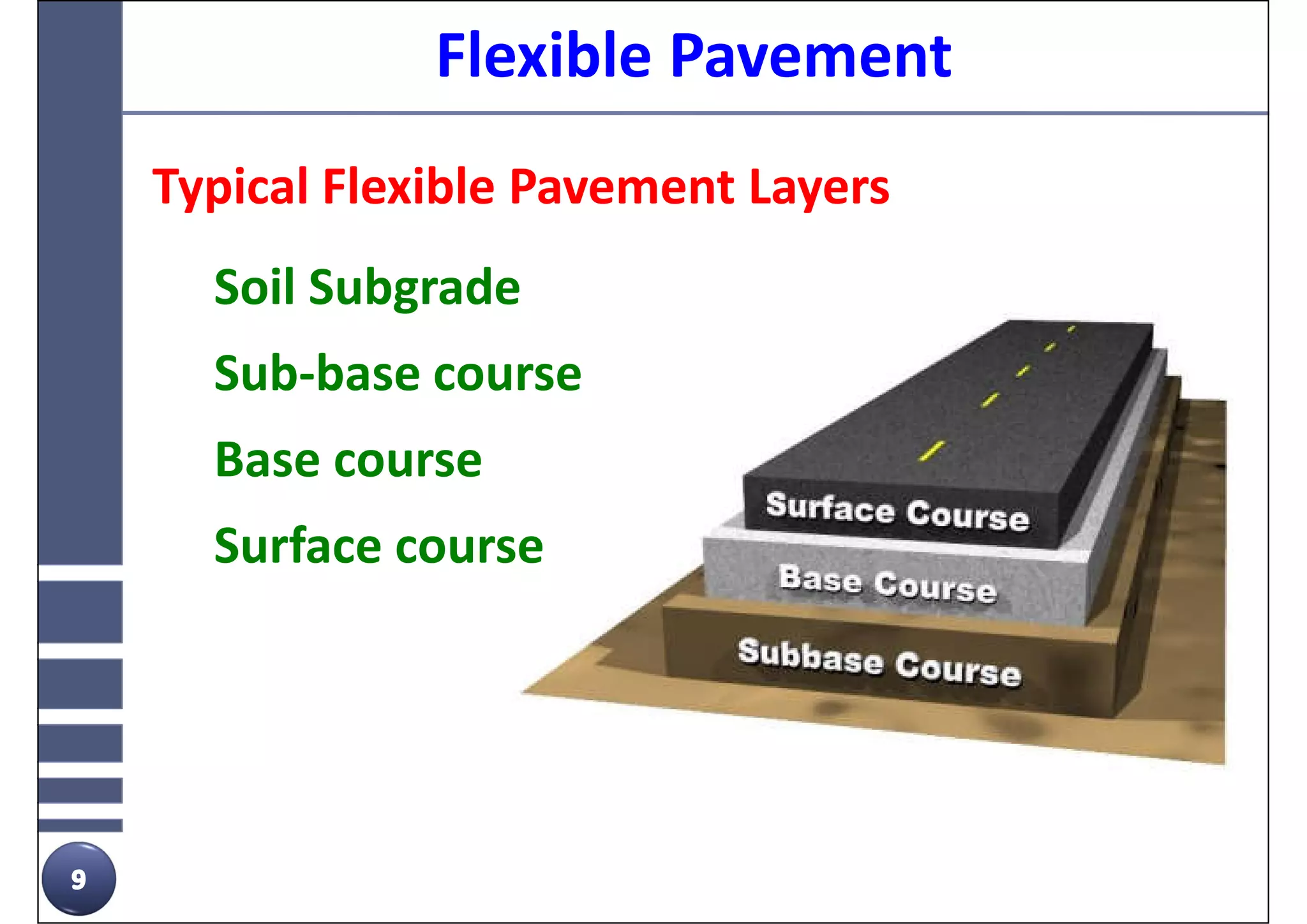 CV530_04_Pavement-Design.pdf
