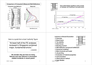 CV6314_Lect_1_excavation_4slides_2012.pdf