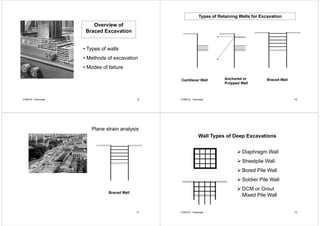 CV6314_Lect_1_excavation_4slides_2012.pdf
