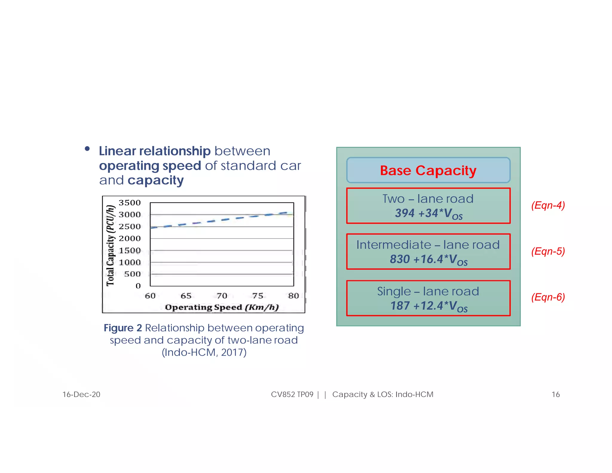 Capacity And Level Of Service Highways And Signalized Intersections Indo Hcm Pdf