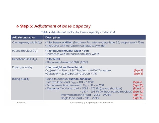 Capacity & Level of Service: Highways & Signalized Intersections (Indo ...