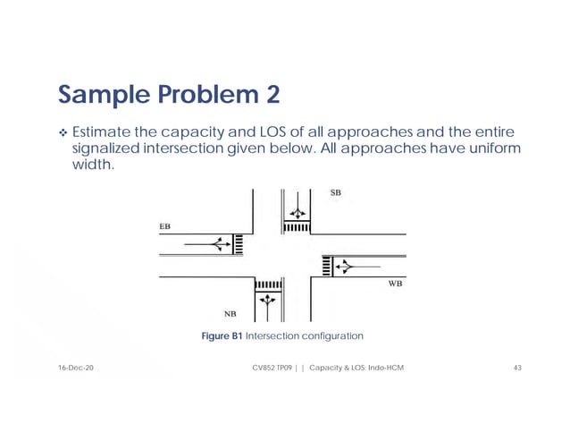 Capacity & Level of Service: Highways & Signalized Intersections (Indo ...