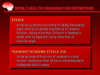 Cerebro Vascular Accident (CVA) | PPT