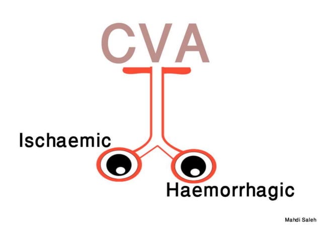 cerebrovascular accident pathophysiology | PPTX