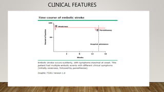 Cerebrovascular accident (CVA) | PPTX | Brain and Nervous System ...