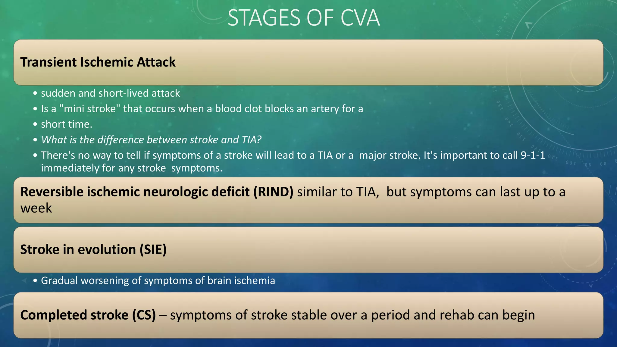 Cerebro-Vascular Accidents | PPTX | Brain and Nervous System Disorders | Diseases and Conditions