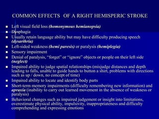 cerebrovascular Accident cva cva cva.ppt