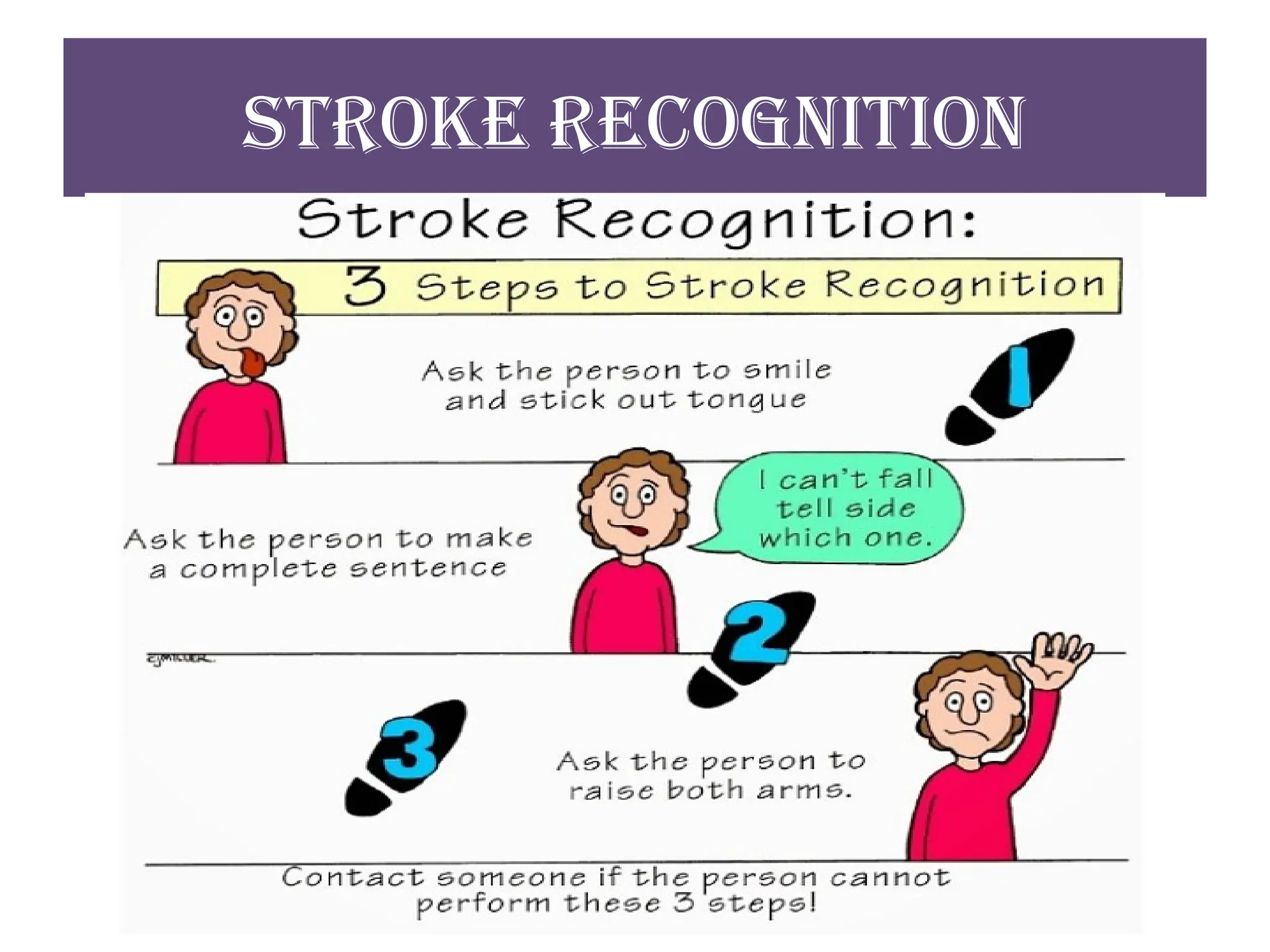 CVA - Cerebrovascular Accident / Stroke | PPTX