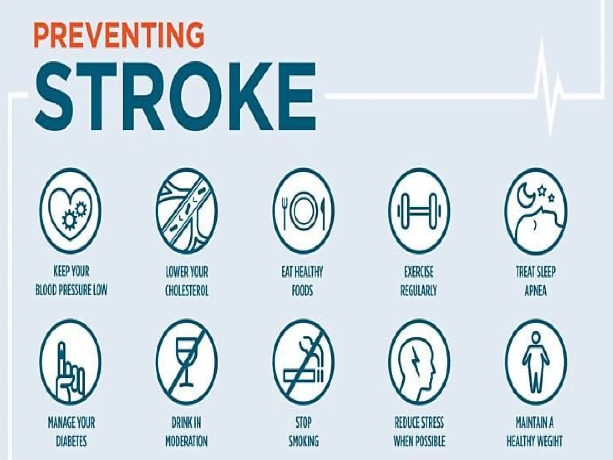 CVA - Cerebrovascular Accident / Stroke | PPTX