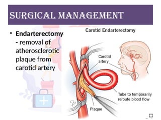 CVA - Cerebrovascular Accident / Stroke | PPTX