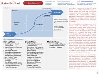 CV - Anirudh Chari | PDF