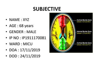 Cva case stroke | PPT