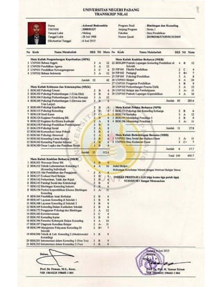 Curiculum Vitae Achmad Badaruddin April 2016 | PDF