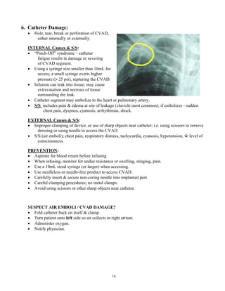 CVAD-Learning-Package for medical surgery | PDF