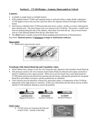 CVAD-Learning-Package for medical surgery | PDF