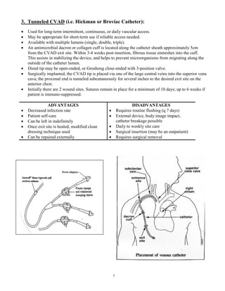 CVAD-Learning-Package for medical surgery | PDF