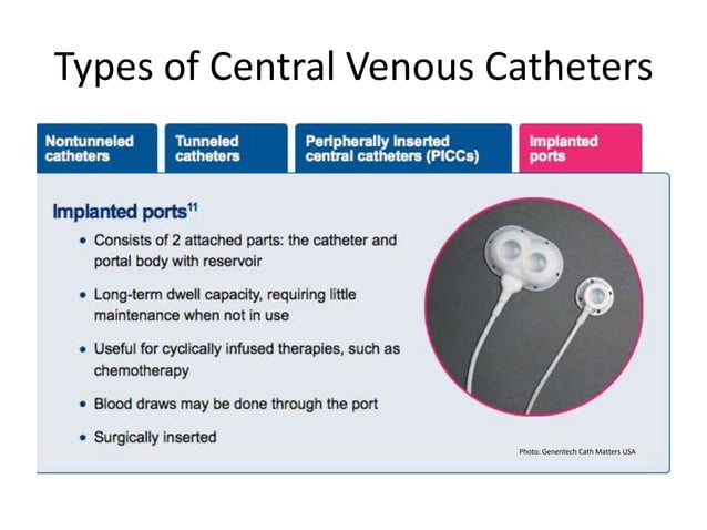 CVAD | PPTX | Pharmaceutical Drugs | Medical Health