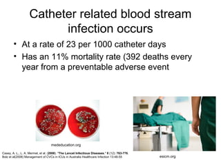 CVAD Management, Care and Maintenance (Radiology Nursing) | PPT