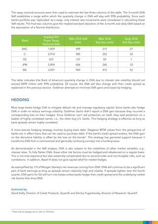 Cva, dva and bank earnings quantifi | PDF
