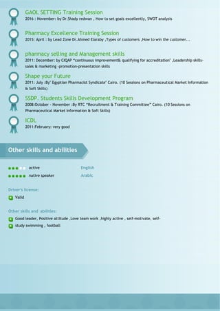 Cv Ahmed El-saqa | PDF